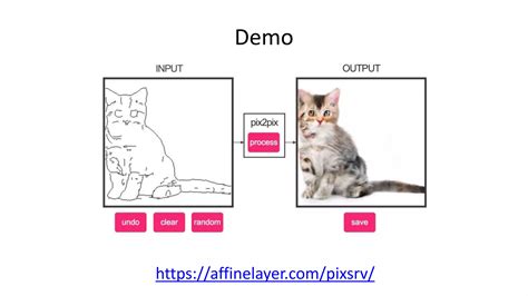 Computer Vision Gans Ppt Free Download