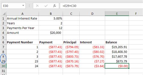 loan amortization schedule in excel step by step tutorial