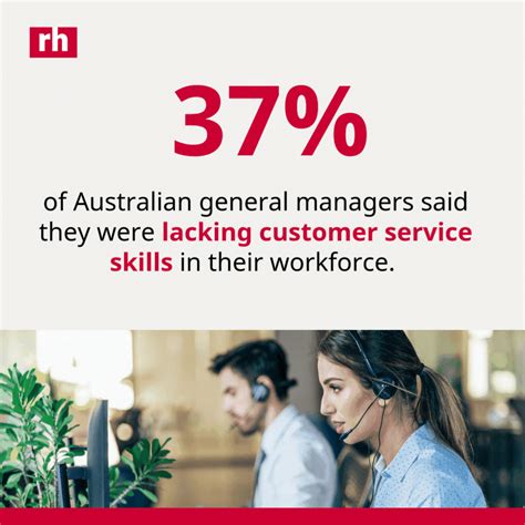 Employeedevelopment Customerserviceweek Kevin Jarvis