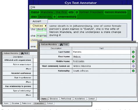 Figure 2 From Automated Owl Annotation Assisted By A Large Knowledge