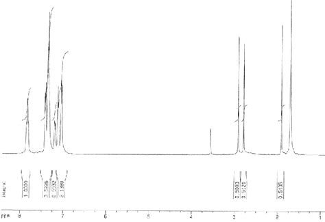 Figure 2 From The Effects Of Chemical Structure On The Dielectric