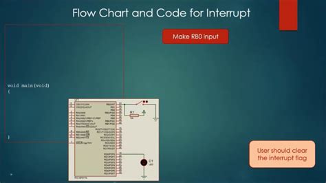External Interrupt Pic16f877a Youtube
