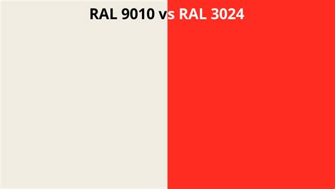 Ral 9010 Vs 3024 Ral Colour Chart Uk