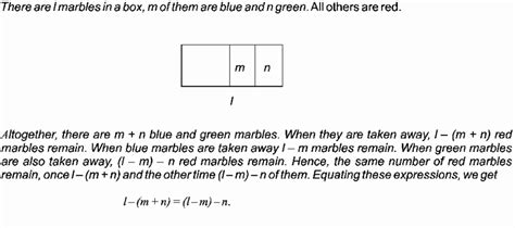 Model Of A Box For Illustration Of A Three Set Additive Scheme And Download Scientific Diagram