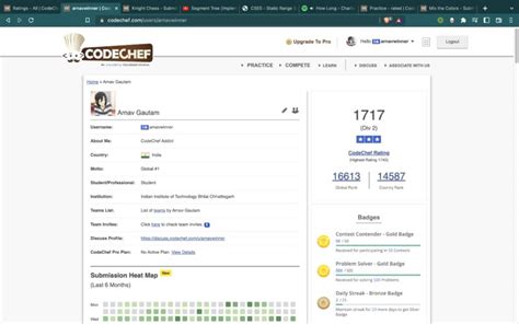 Arnav Gautam On Linkedin Codechef
