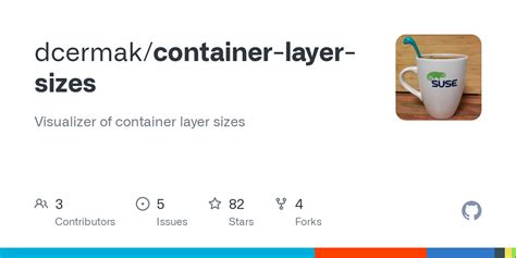 Github Dcermak Container Layer Sizes Visualizer Of Container Layer Sizes