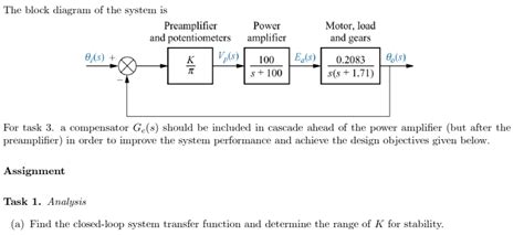 Solved The Block Diagram Of The System Is Preamplifier And