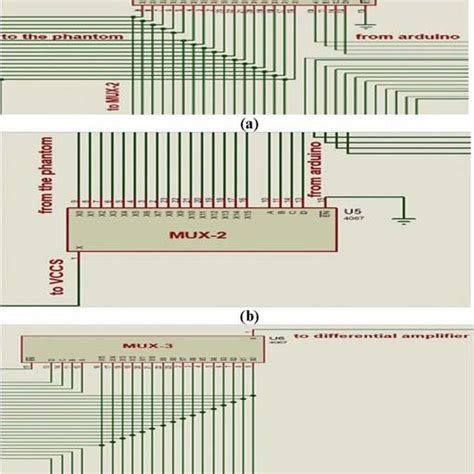 current and voltage switching module a mux 1 b mux 2 c mux 3 and