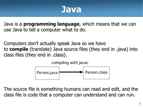 SOLUTION Ap Computer Science Unit 1 Primitive Types Presentation