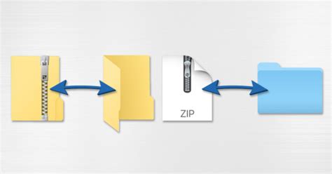 How to Compress a Folder Without Losing Data [2025]