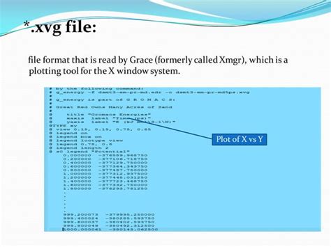 Molecular Dynamics And Simulations Pdf Programming Languages Computing