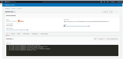 How To Deploy Your Dotnet App On Aws With Aws Apprunner
