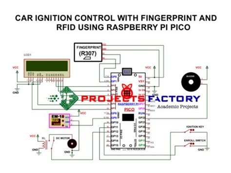 Car Ignition Control With Fingerprint And Rfid Raspberry Pi Pico