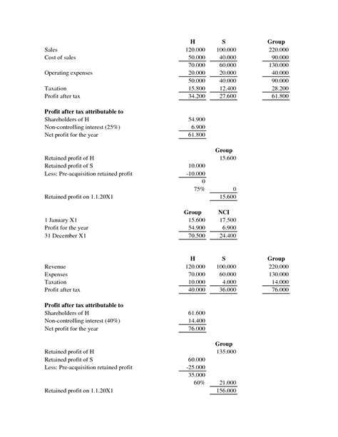 Solution Management Chapter 13 Accounting Financial Records Excel Worksheets Library