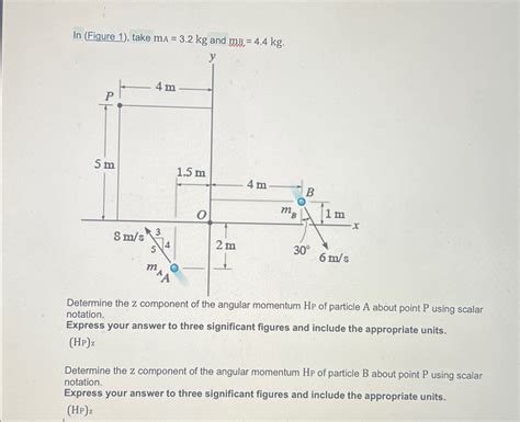 Solved In Figure 1 ﻿take Maa 3 2kg ﻿and
