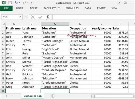 Ssis Expression Double Quotes