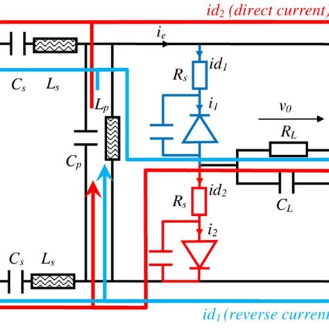 A View Of The Circuit For Positive Cycle Of Vg Or Ve Diodes D2 And Download Scientific