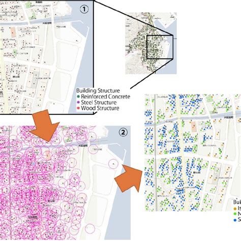 Building Density Estimation Procedure 1 Enter Building Information In