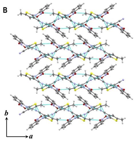 Structural Origin Of Anisotropic Thermal Expansion Of Molecular