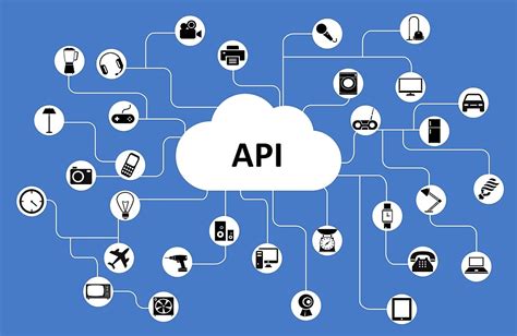 Api First Development Approach And How It Can Help To Your Business Hackernoon