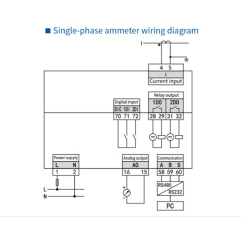 스마트 단일 단계 led 디스플레이 패널 암페어 미터 의 고품질 스마트 단일 단계 led 디스플레이 패널