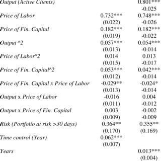 One Stage Cost Function Estimates Download Table