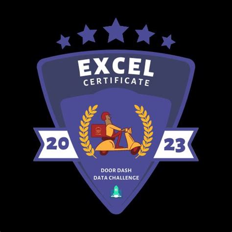 Osayamen Ozigagu On Linkedin Data Excel Dataanalytics 10 Comments