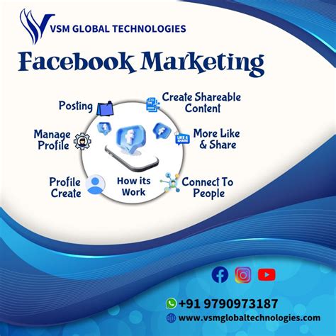 Vsm Global Technologies On Linkedin Digitalmarketing Marketing