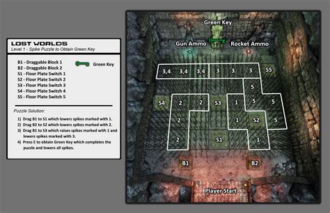 David Shaver Game Design Portfolio