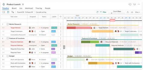 11 Best Project Scheduling Software For Teams In 2025 Clickup