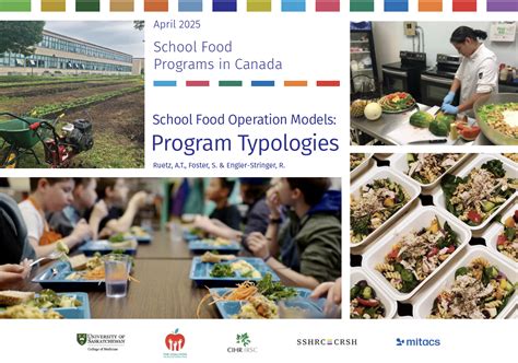 School Food Operation Models Program Typologies Farm To Cafeteria Canada
