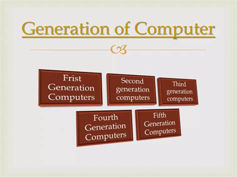 Computer Generations Powerpoint Slide Pptx Desktops Computing