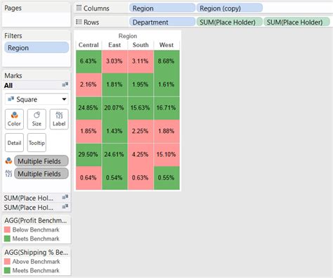 Row Level Highlighting In Tableau InterWorks