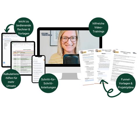 Online Kunden Und Kundinnen Gewinnen Mit GETTING RESULTS