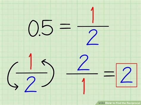 3 ways to find the reciprocal wikihow