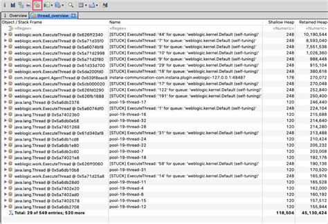 Diagnostics With Heap Dumps Wasteland Coder
