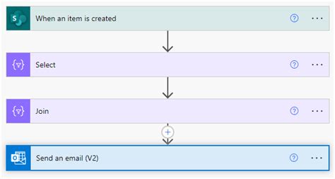 Need Help Extracting Sharepoint Multi Select Choi Power Platform