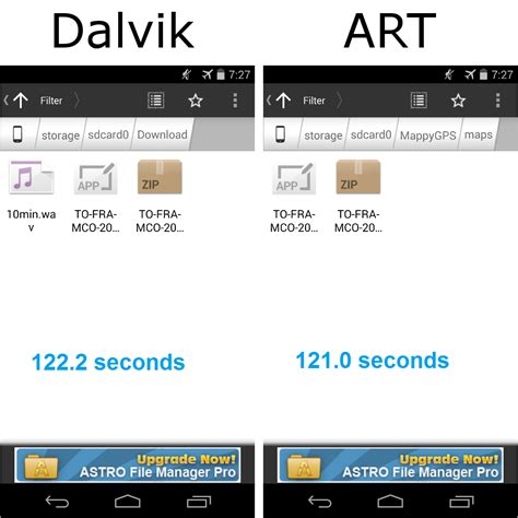 Dalvik Versus Art Benchmarks On A Nexus 5 Running Android 442 John