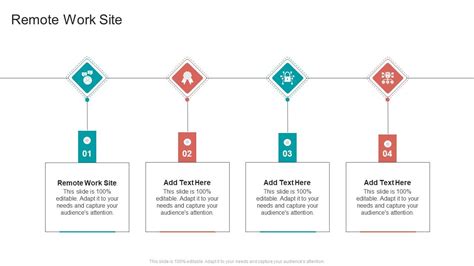 Remote Work Site In Powerpoint And Google Slides Cpb PPT Template
