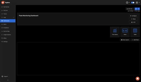 how to monitor prometheus metrics with opentelemetry collector signoz