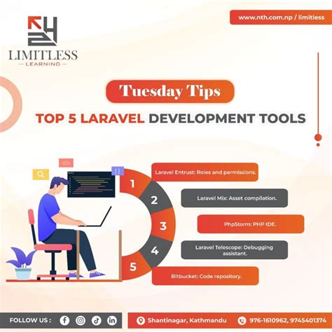 nth limitless learning on linkedin nthlimitlesslearning techtipstuesday learningjourney