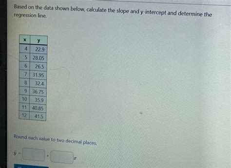 Solved Based On The Data Shown Below Calculate The Slope Chegg