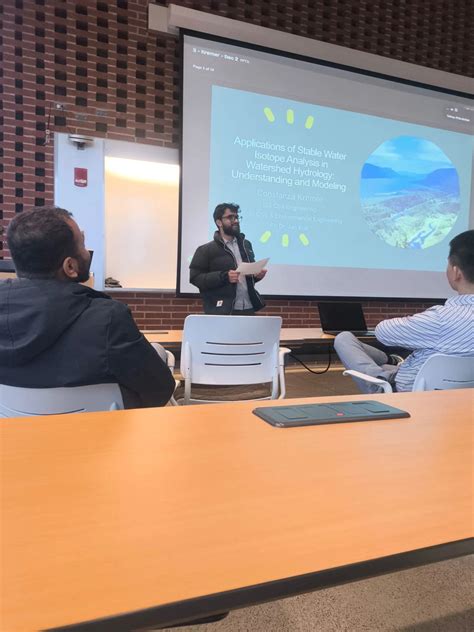 Ankit Rawal E I T On Linkedin Graduate Public Career Wsu Pullmam