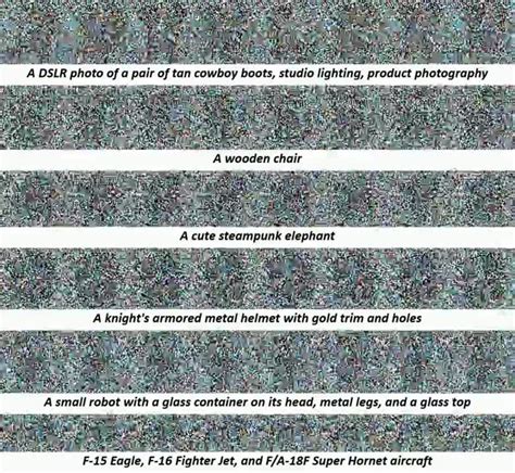 Dr Akash Shrivastava On Linkedin Ai Computervision Deeplearning