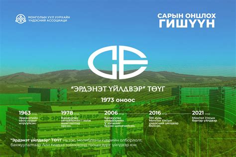 Эрдэнэт үйлдвэр ТӨҮГ