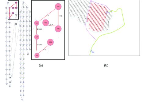 Scenario 1 A The Graph Of The Path Planning Problem With The Optimal Download Scientific