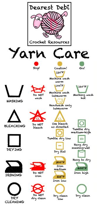 Understanding Yarn Labels Crochet Resources By Dearest Debi