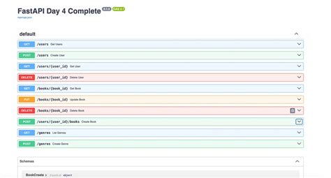 Fastapi Mysql Connections Using Sqlalchemy 🚀 By Daniel Hernandez