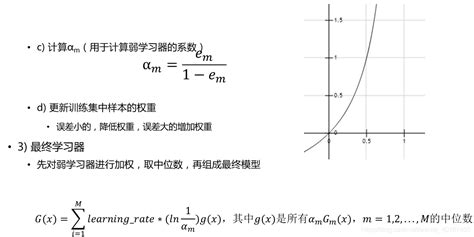 机器学习 Adaboost（自适应提升算法）自适应提升法的优缺点 Csdn博客