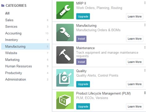 Modul Modul Odoo Erp Pt Proweb Indonesia